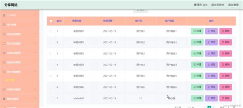 Java计算机毕业设计分享网站（附源码、数据库）计算机科学与技术毕业设计源码 Csdn博客