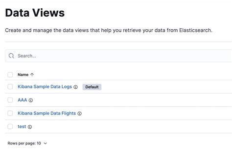 Dataviews The Dataviews Are Sorted By The Index Pattern And Not By The Dataview · Issue