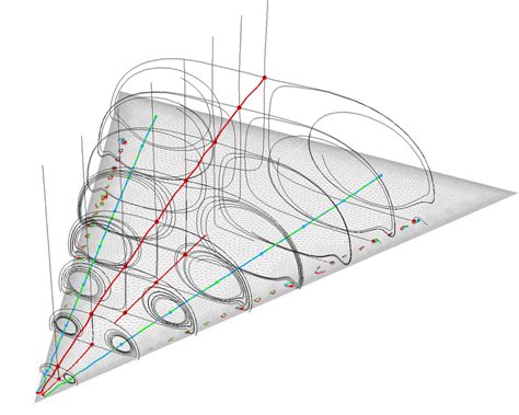 Left An Overview Of The Delta Wing Dataset Parametric Topology Download Scientific Diagram