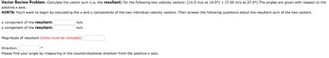 Solved Calculate The Vector Sum I E The Resultant For The Chegg Com
