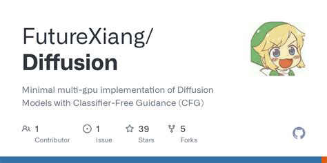 Github Futurexiang Diffusion Minimal Implementation Of Ddpm With Classifier Free Guidance And