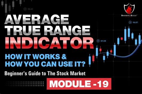 Average True Range Indicator How It Works And How You Can Use It Beginners Guide To The