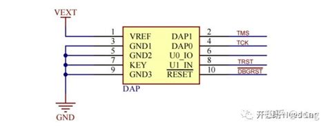 嵌入式开发：bss段数据为什么会被清零？ 知乎