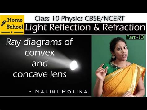 Light Reflection And Refraction Video Lecture Class