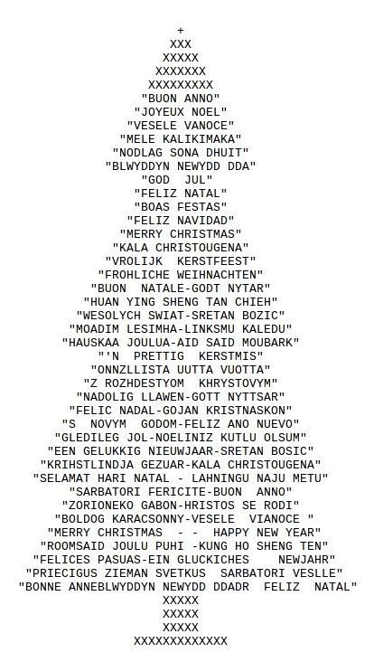 Ascii Art Christmas Tree Drawn With Typed Characters Ascii Art