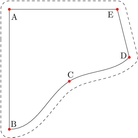 Tikz Pgf Draw A Curve As An Outline To Another Curve TeX LaTeX