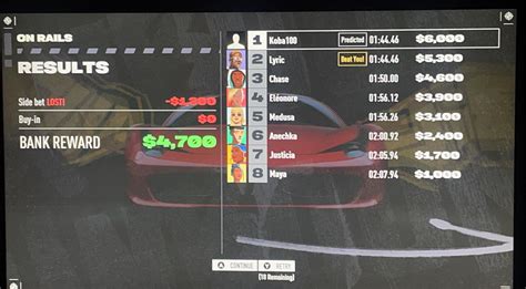 nfs unbound bug r needforspeed