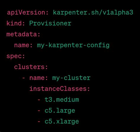 Karpenter A Valuable Tool In Kubernetes Sagar Aulakh Posted On The