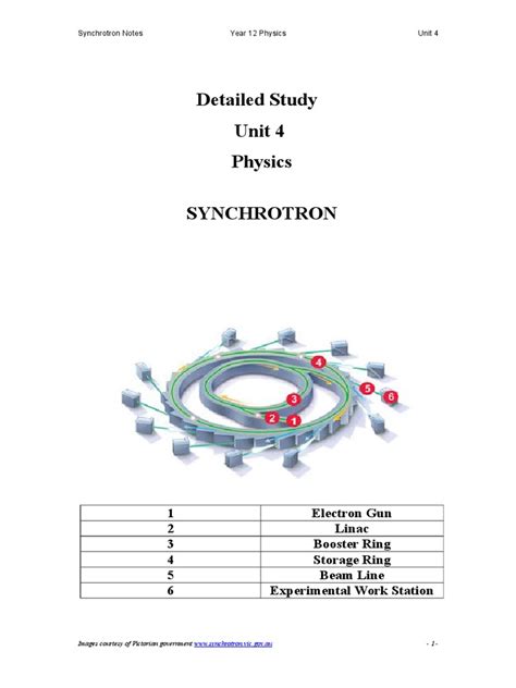 Synchrotron Notes Electron Particle Accelerator