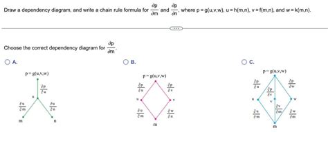 Answered др др Draw A Dependency Diagram And Bartleby