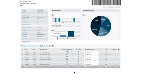 Pochampalli It Labs Embedding A Report With Parameter Using Visualize Js In Japsersoft A Test