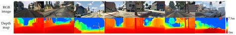 range intensity profile guided gated light ranging and imaging based on
