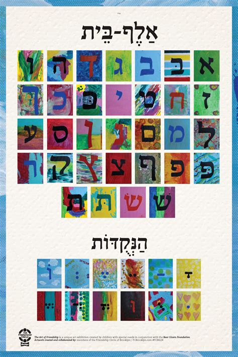 Aleph Beis Chart Friendship Circle Of Brooklyn