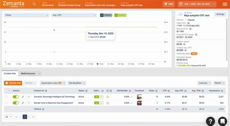 Save Time And Effort With Automation Rules Outbrain Dsp