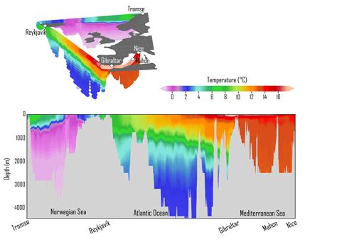 Observing The Ocean ESA Advanced Ocean Synergy Training Course