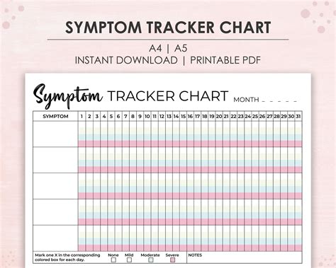 Printable Monthly Symptom Tacker Symptom Frequency Tracker Symptom Printable Instant Download A4