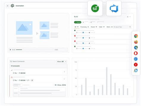 Run Selenium Tests In Azure Devops Pipeline Lambdatest