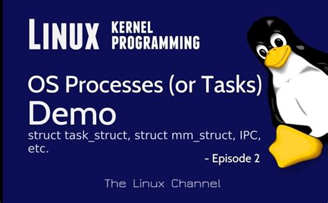 Linux Kernel User Space Process Demo Struct Taskstruct Struct Mmstruct Ipc Etc The