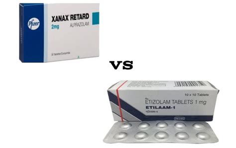 Etizolam Vs Xanax 7 Similarities And Differences Public Health