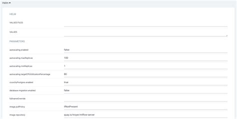3 Patterns For Deploying Helm Charts With Argo Cd Red Hat Developer