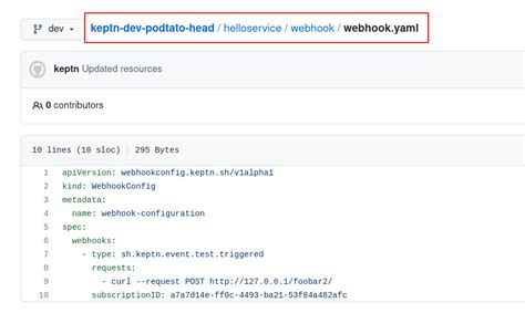 Editing Webhooks Messes Up Webhook Configuration In Config Repo · Issue 5707 · Keptnkeptn · Github