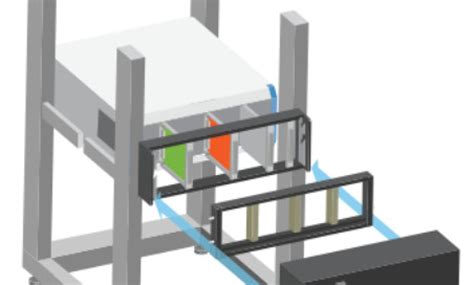 Fundamentals Of Building A Test System Complete Guide Embedded Computing Design
