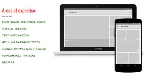 Detect And Minimize Defects In Your Application As Much As Possible By Abdelkoddous Qa Fiverr