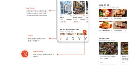 App Uiux Redesign 테이블링 앱 리디자인 Behance