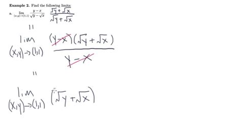 Limits And Continuity Overview Numerade