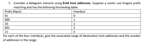 solved 7 consider a datagram network using 8 bit host