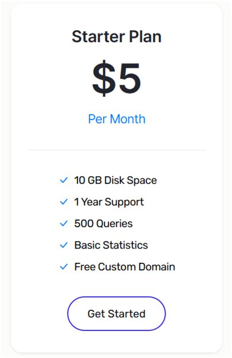 7 Best Next Js Cards You Can Add To Your Project The Ultimate List Hubpages