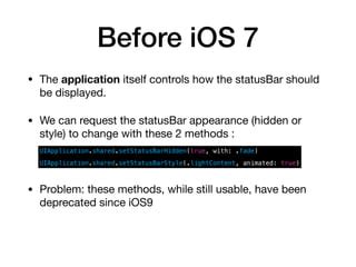 How To Setup This Damned Status Bar PPT