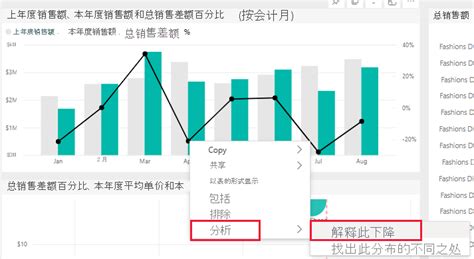 Power Bi 的店铺销售额示例：教程 Power Bi Microsoft Learn
