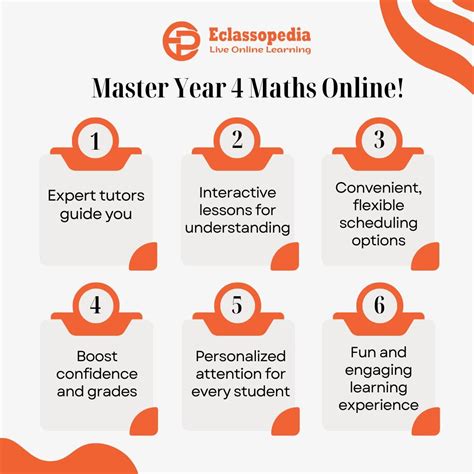 eclassopedia on linkedin eclassopedia year4maths mathfun