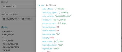 Chart With Groupbynull Fails To Render After Upgrading To 300 · Issue 25354 · Apache