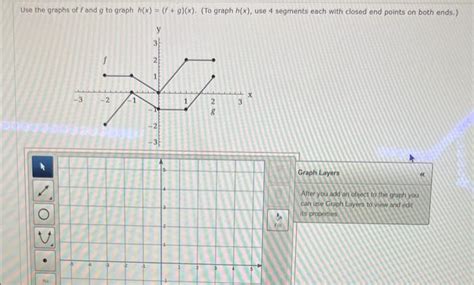 Solved Use The Graphs Of F And G To Graph H X F G X To Chegg Com