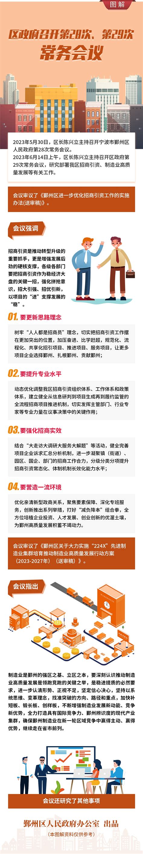 图解鄞州区人民政府第28次第29次常务会议