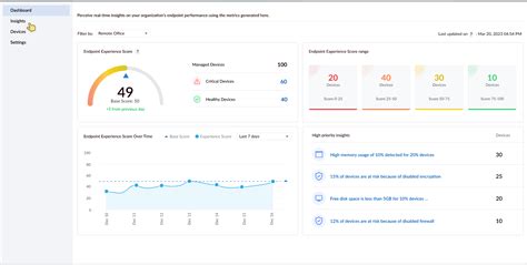 Endpoint Analytics Endpoint Central