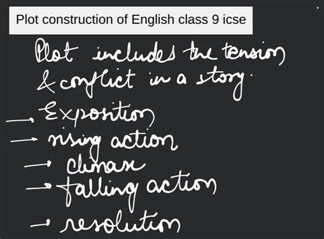 Plot Construction Of English Class 9 Icse Filo