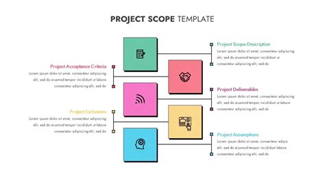 Project Scope Powerpoint Template Slidebazaar