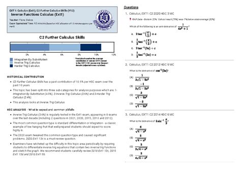 c2 further calculus skills yr12 inverse functions calculus ext 1
