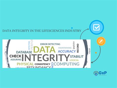 Data Integrity In The Life Sciences Industry