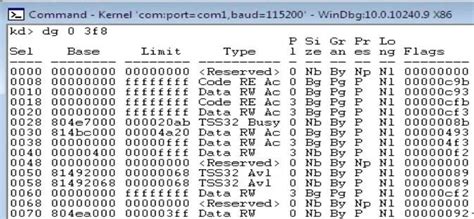 Writing A Windows 10 Rootkit Part 1 Null Byte Wonderhowto