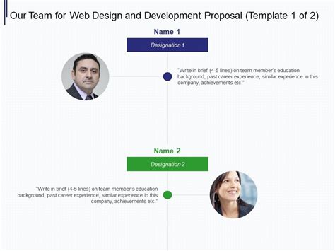web development it and design our team for web design and development