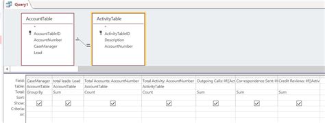Excel Using Sql Sub Queries Across Multiple Tables Stack Overflow