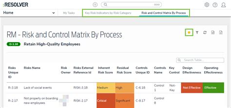 Resolver Core 2 2 Release Notes