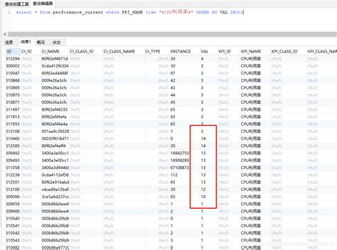 Mysql Prder By 排序 依据数字第一位排序问题解决mysql排序不按数字首个字段排序 Csdn博客