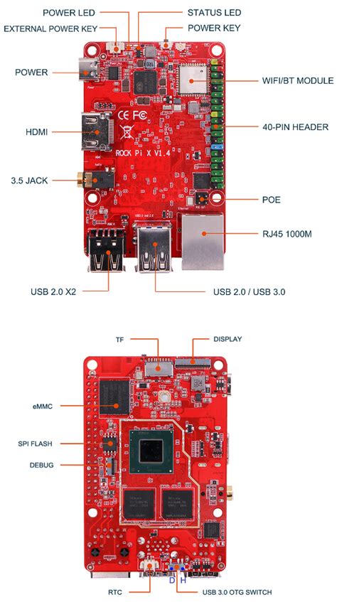 Intel Based Rock Pi X SBC Arrives
