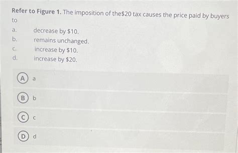 Solved Figure 1 Refer To Figure 1 A Tax Of 20 Is Imposed