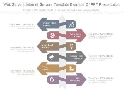 Web Server PowerPoint Presentation And Slides PPT Presentation SlideTeam
